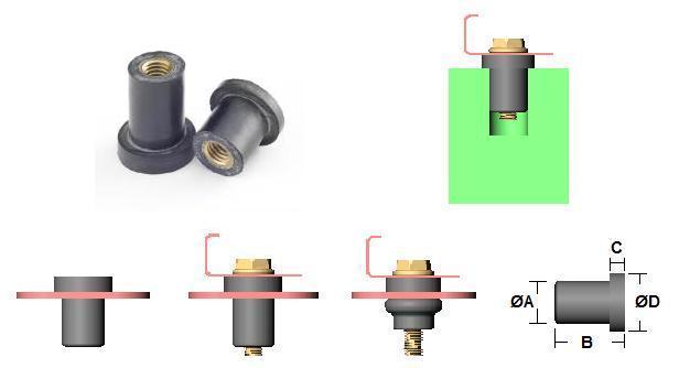 Rubber Nuts - Short Grip